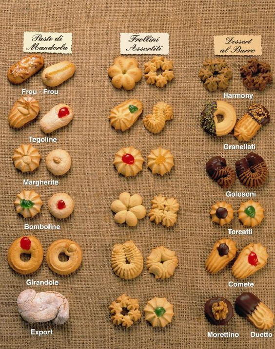 Types Of Christmas Cookies A Closer Look At Your Italian Bakery s